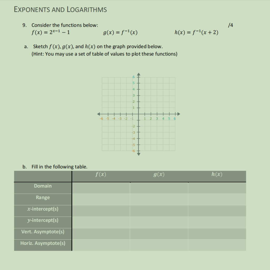 Solved EXPONENTS AND LOGARITHMS 9. Consider the functions | Chegg.com