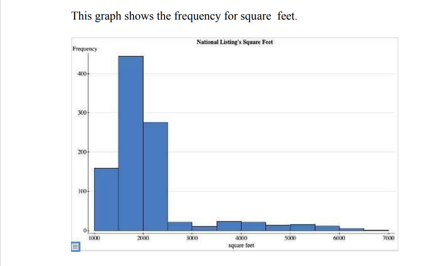 Solved Discuss how the regional sample created is reflective | Chegg.com