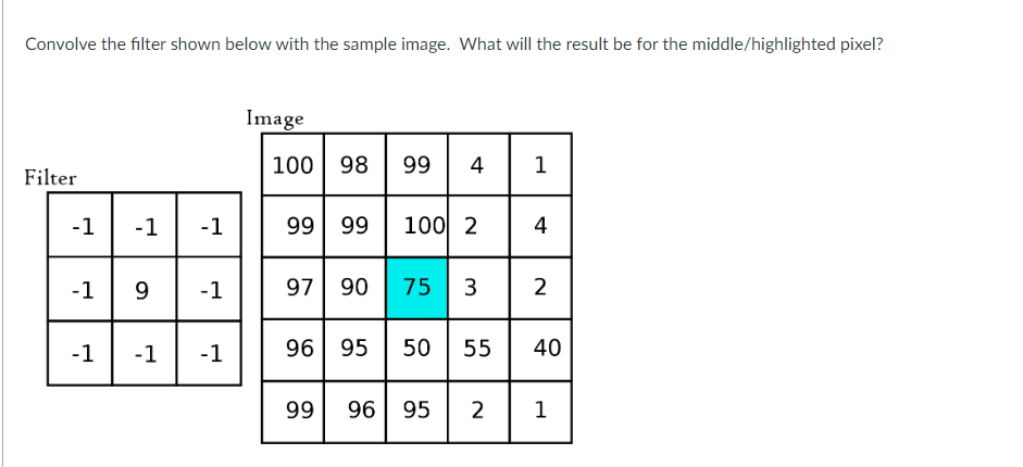 Solved Convolve the filter shown below with the sample | Chegg.com