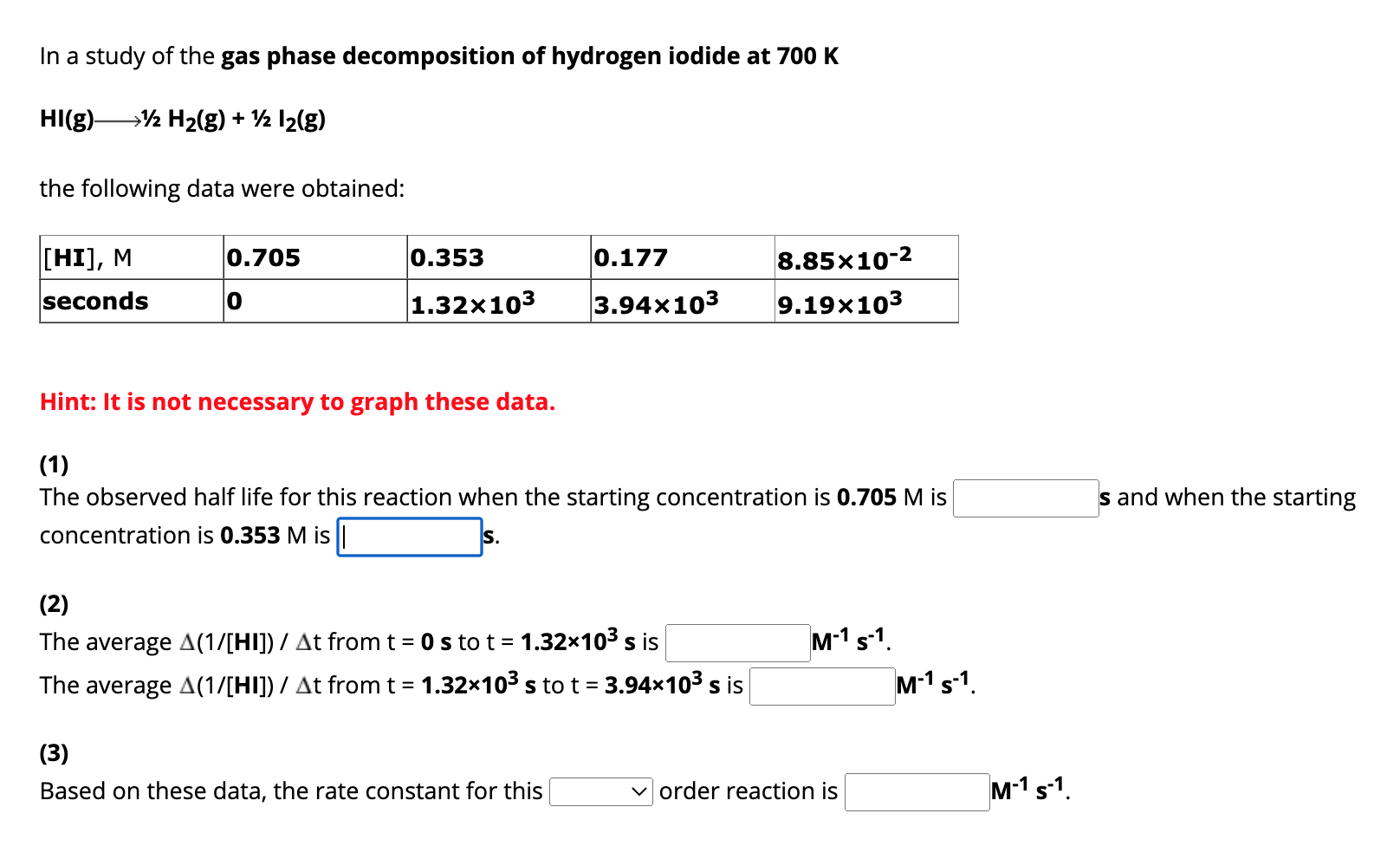 Solved In a study of the gas phase decomposition of hydrogen | Chegg.com