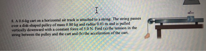 Solved 8. A 0.6-kg cart on a horizontal air track is | Chegg.com