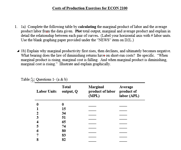 Solved 1. 1a) Complete the following table by calculating | Chegg.com