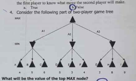 Solved the first player to know what moye the second player | Chegg.com