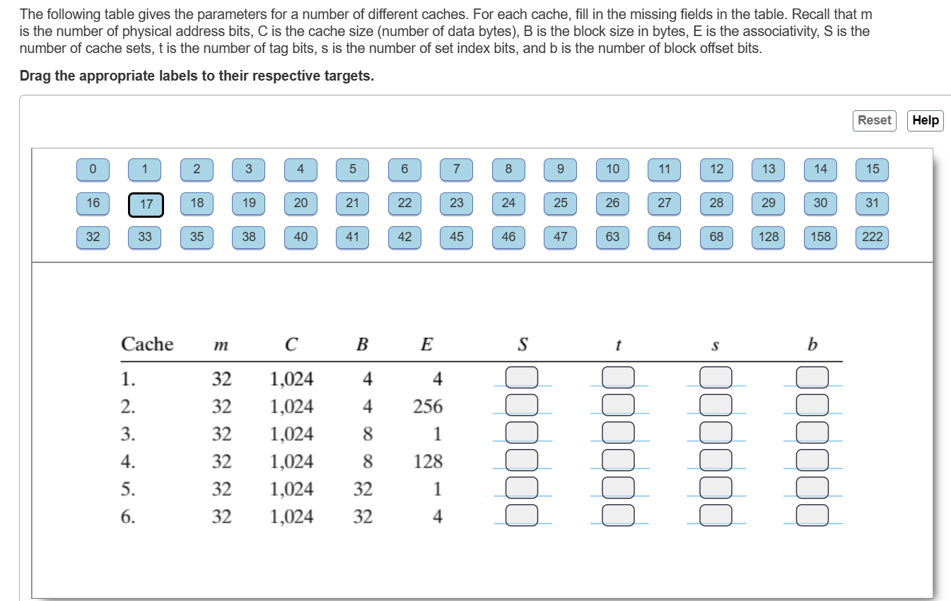 Solved The following table gives the parameters for a number | Chegg.com