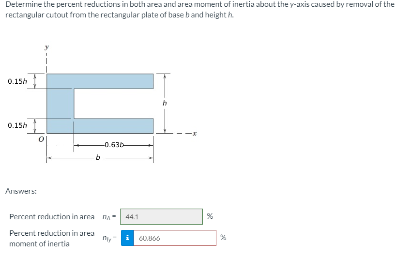 Solved Determine the percent reductions in both area and | Chegg.com