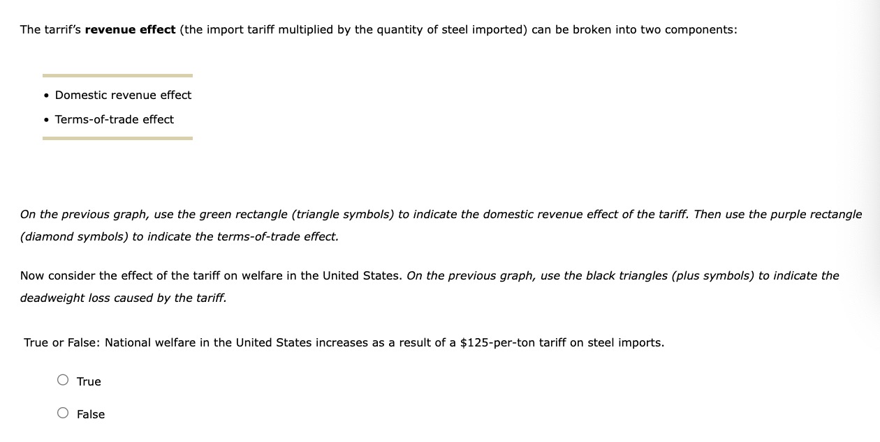 The tarrif's revenue effect (the import tariff | Chegg.com