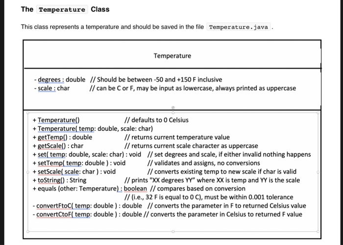 Solved The Temperature Class This class represents a | Chegg.com