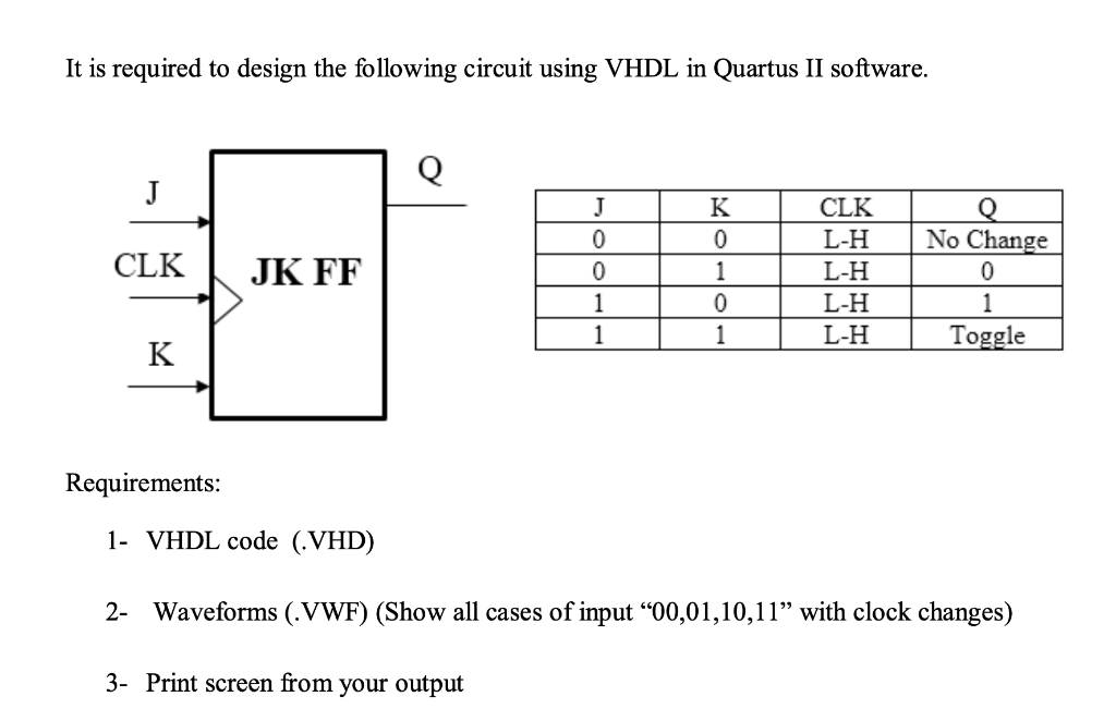 It is required to design the following circuit using | Chegg.com