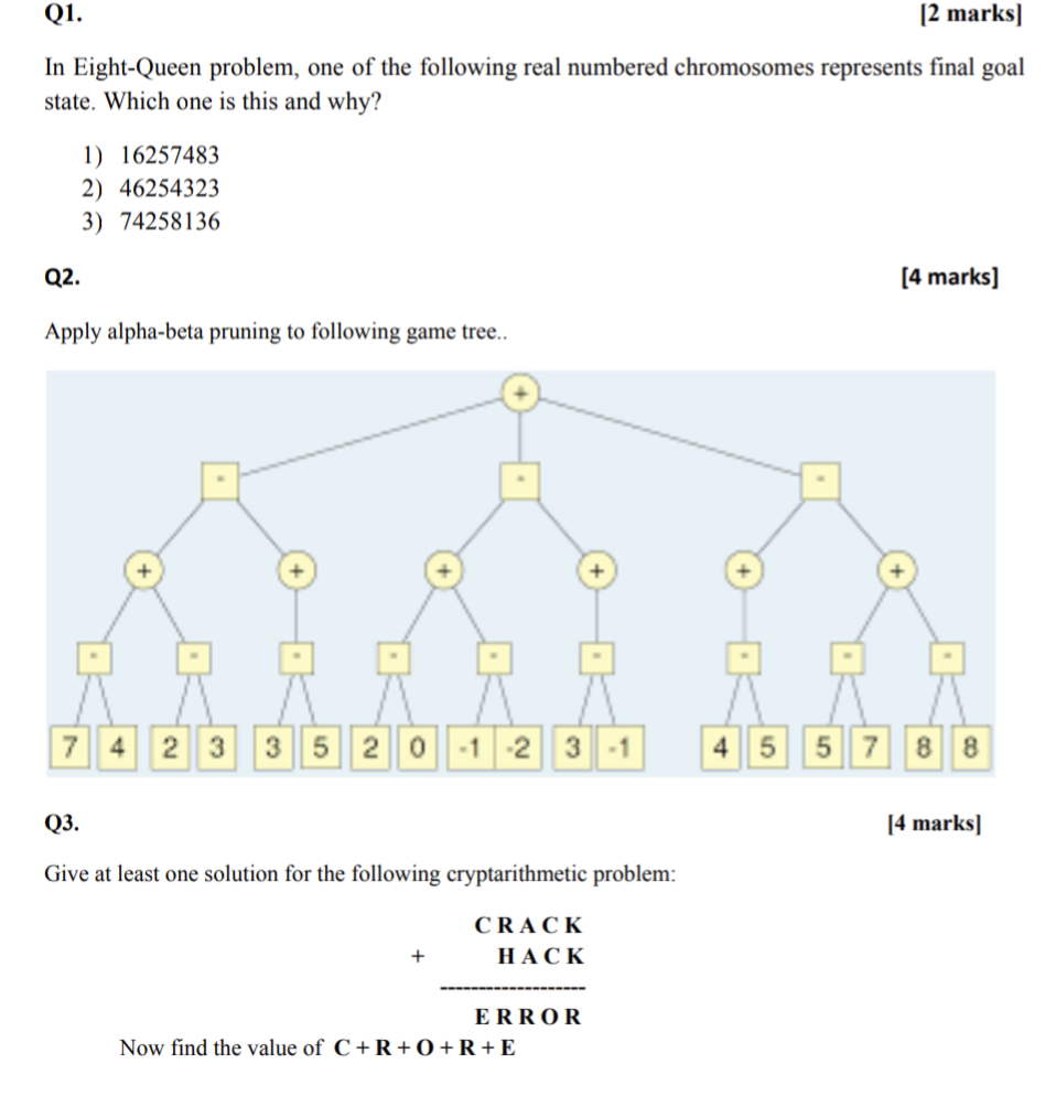 Solved In Eight-Queen problem, one of the following real | Chegg.com