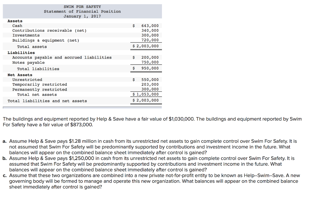 Solved Help & Save is a private not-for-profit entity that | Chegg.com