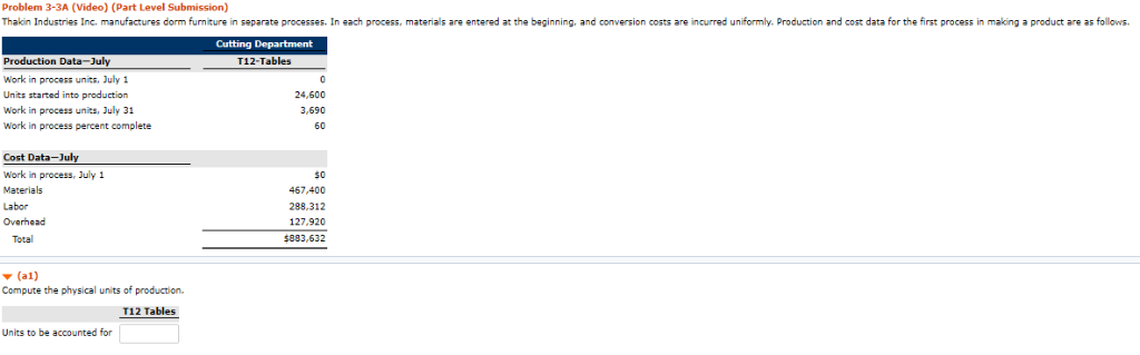 Solved Problem 3-3A (Video) (Part Level Submission) Thakin | Chegg.com
