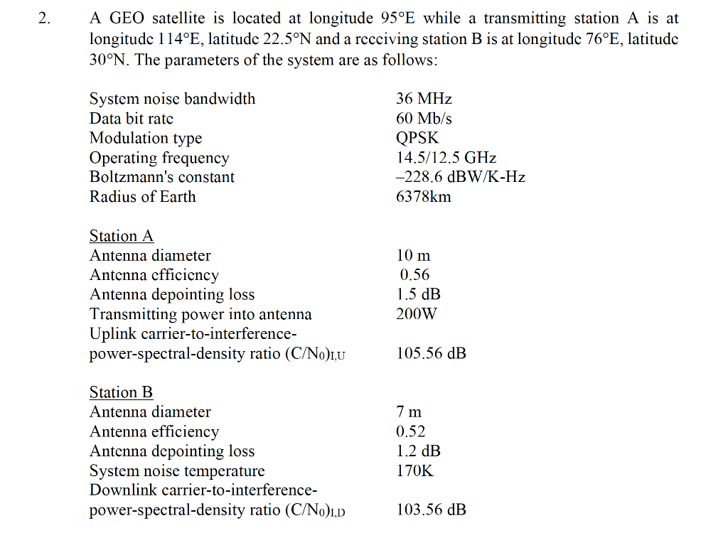 Solved A GEO satellite is located at longitude 95∘E while a | Chegg.com