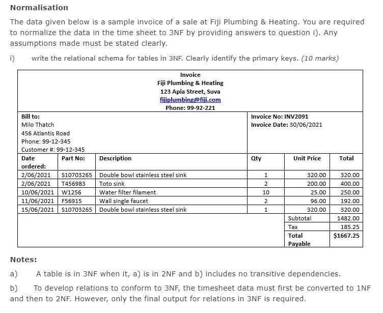 Solved Normalisation The data given below is a sample | Chegg.com
