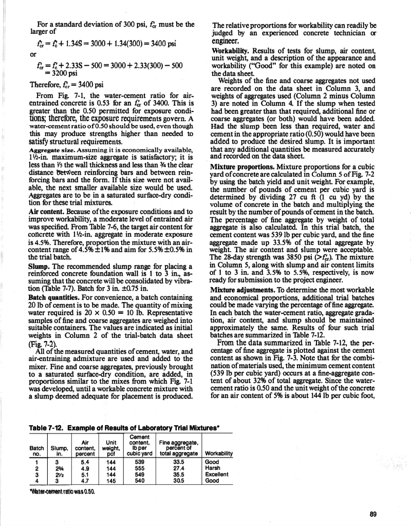 Solved use (absolute volume method) on page 85 to calculate | Chegg.com