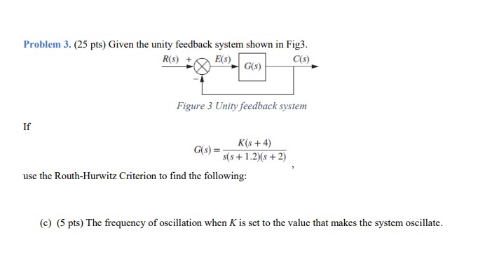 Problem 3. (25 pts) Given the unity feedback system | Chegg.com