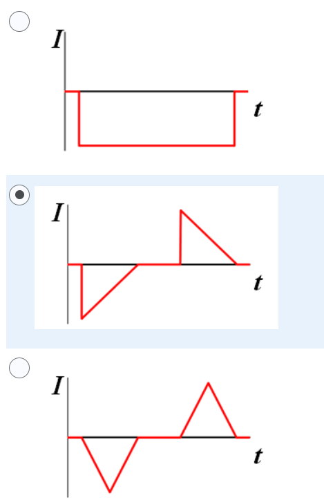 Solved A triangular loop of wire is moved at constant | Chegg.com