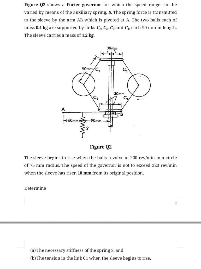 Solved Figure Q2 shows a Porter governor for which the speed | Chegg.com