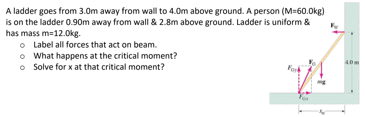 Solved A ladder goes from 3.0m away from wall to 4.0m above | Chegg.com