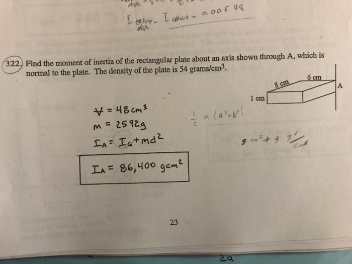 Solved Find the moment of inertia of the rectangular plate | Chegg.com