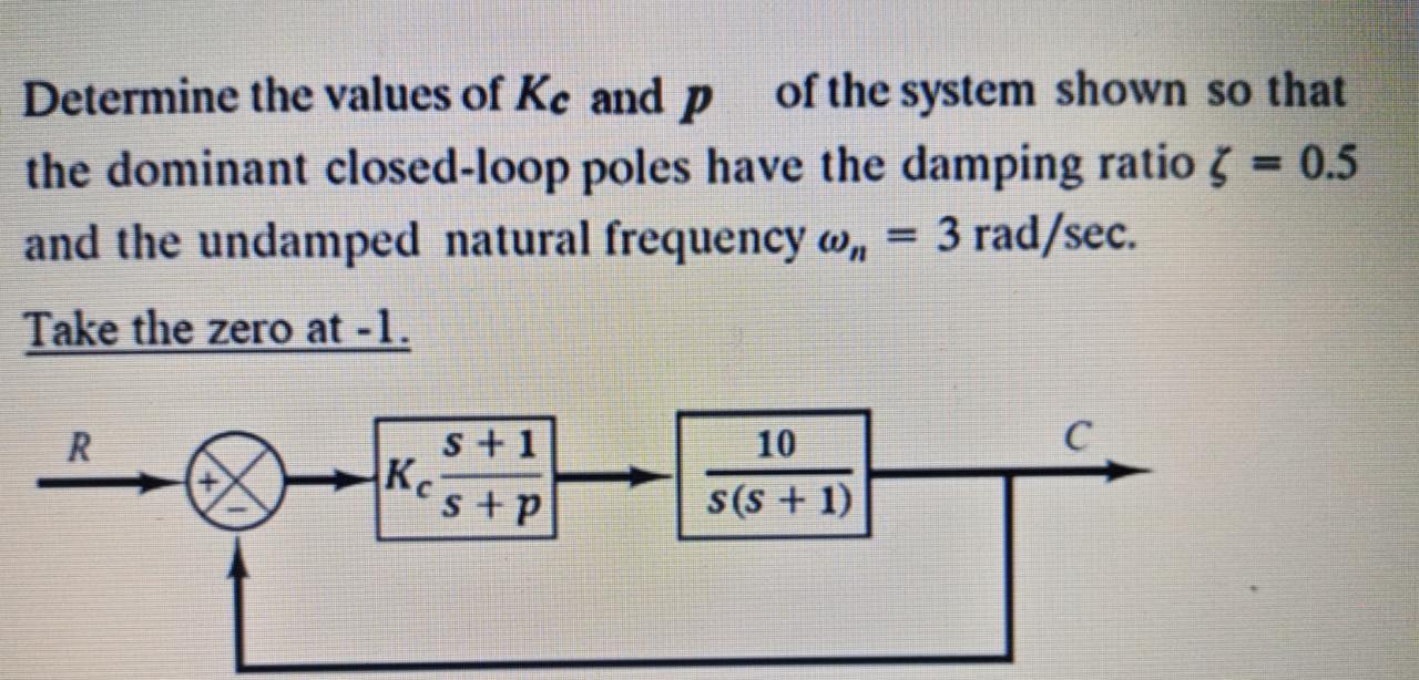 Solved Determine the values of Kc and p of the system shown | Chegg.com