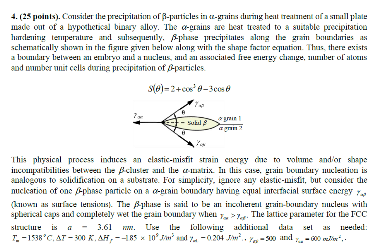 1. what is the critical nucleus radius? 2. The | Chegg.com