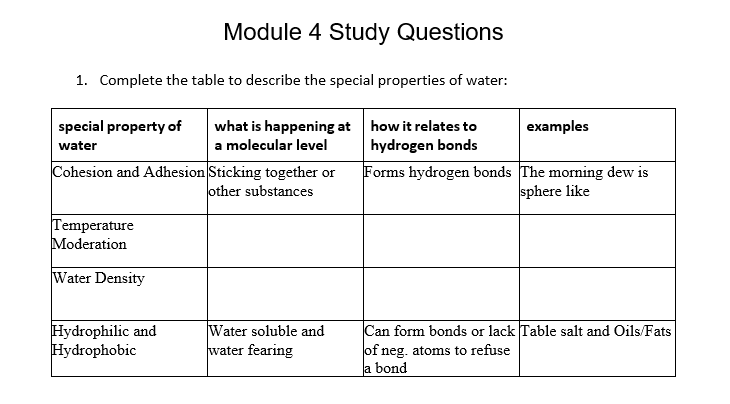 Solved Module 4 Study Questions 1. Complete the table to | Chegg.com