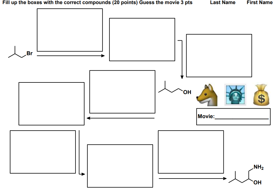 Solved Fill up the boxes with the correct compounds (20 | Chegg.com