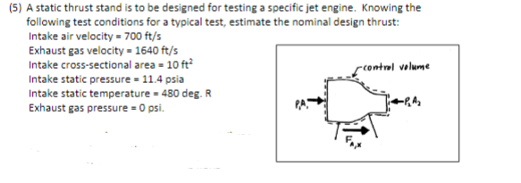 Solved (5) A static thrust stand is to be designed for | Chegg.com