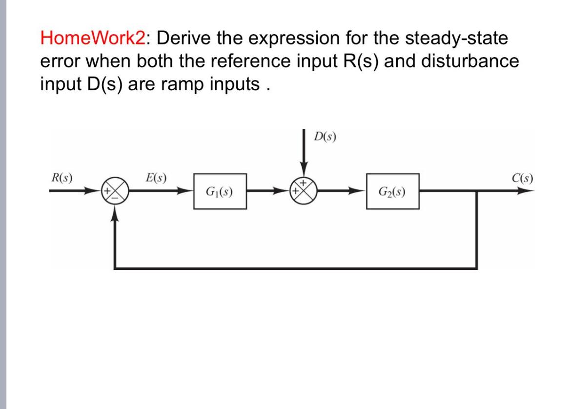 Solved HomeWork2: Derive the expression for the steady-state | Chegg.com