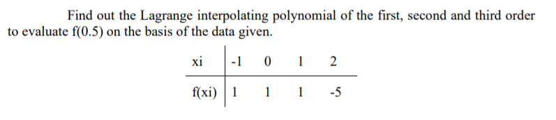 Solved Find out the Lagrange interpolating polynomial of the | Chegg.com