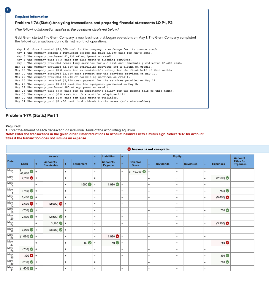 Solved Required information Problem 1-7A (Static) Analyzing | Chegg.com