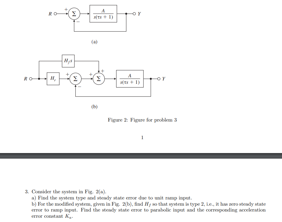 (a) (D) Figure 2: Figure for problem 3 1 3. Consider | Chegg.com