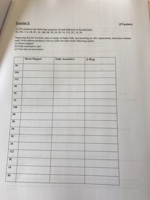 Solved (15 points) A CPU produces the following sequence of | Chegg.com