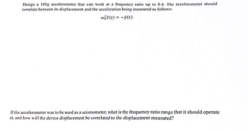 Solved code class="asciimath">Design a 100 ﻿g accelerometer | Chegg.com