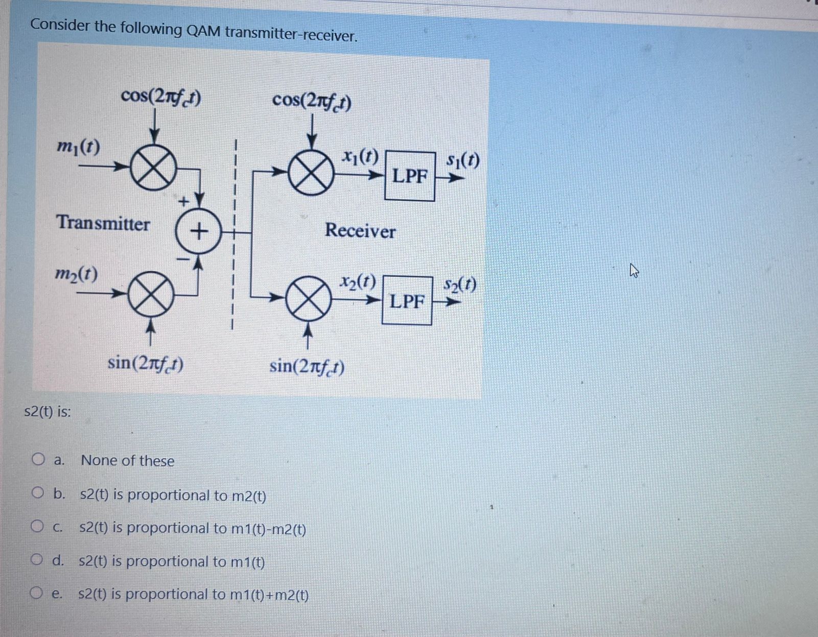 Solved Consider the following QAM | Chegg.com
