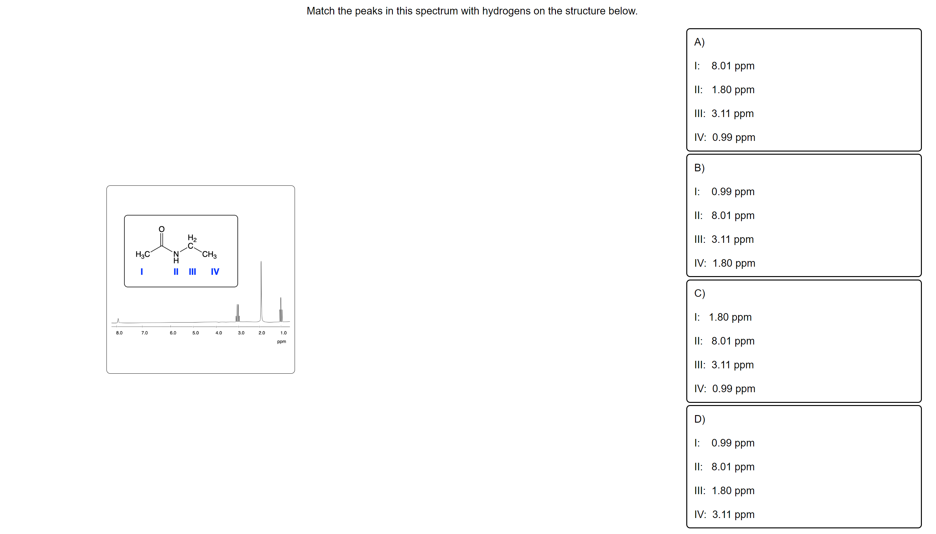 Solved Predict the 13C NMR chemical shift of the circled | Chegg.com