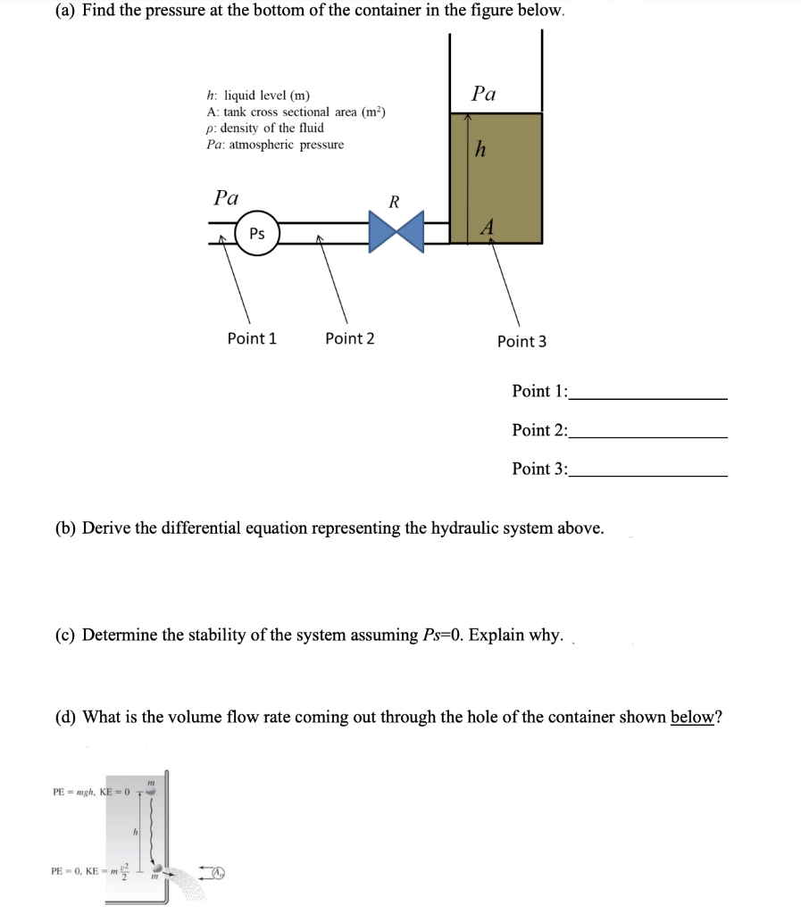 Solved (a) Find the pressure at the bottom of the container | Chegg.com