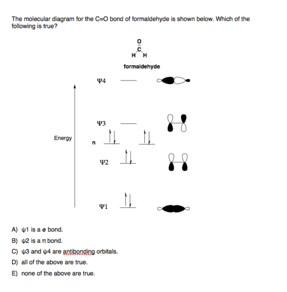 Solved The molecular diagram for the C-O bond of | Chegg.com