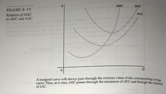 Solved Use the function below (whose parameters qualify it | Chegg.com