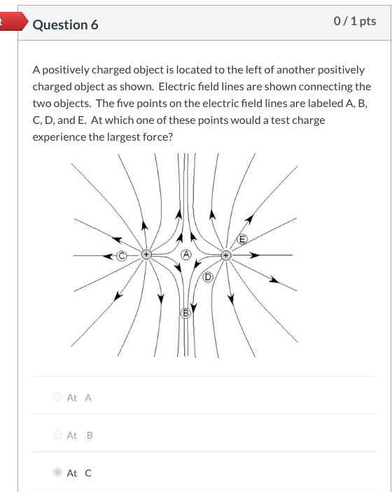Solved Question 6 0/1 pts A positively charged object is | Chegg.com