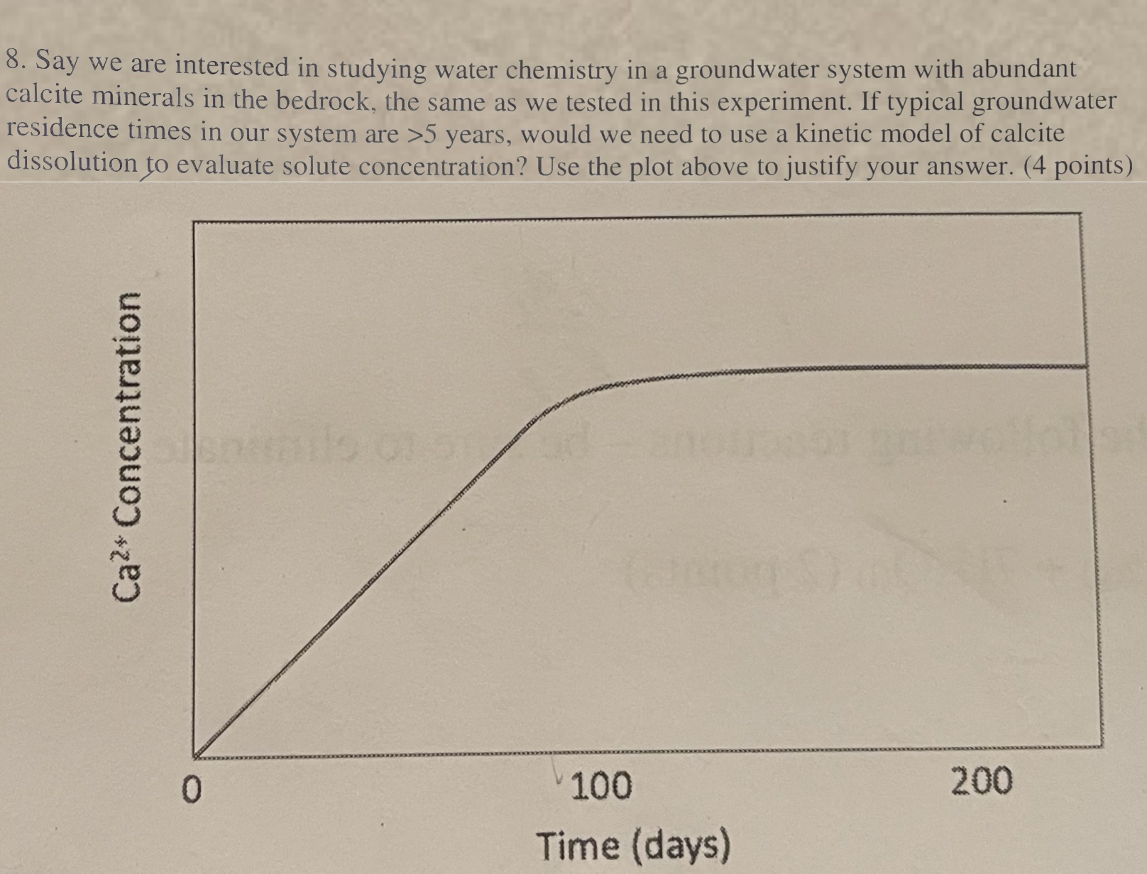 Solved I know for a fact, that you do not need a kinetic | Chegg.com
