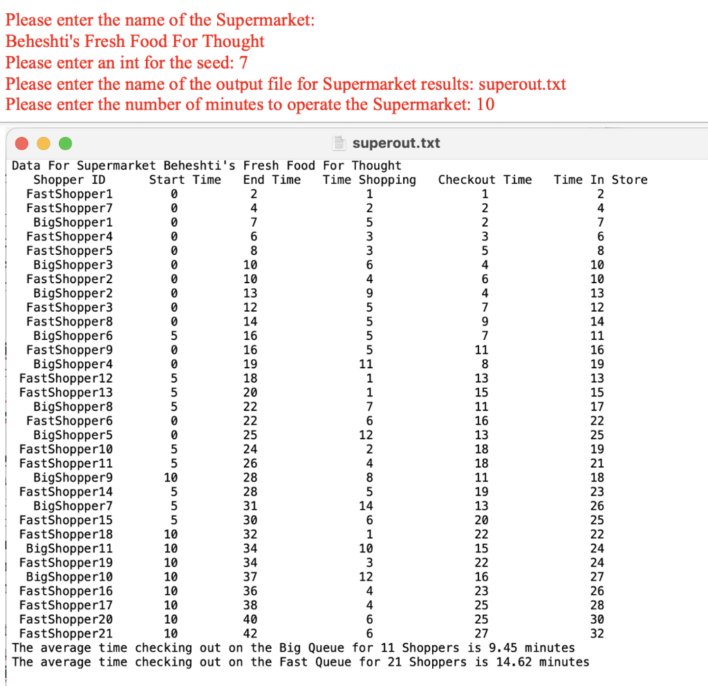 Solved Summary of problem: This program models a | Chegg.com