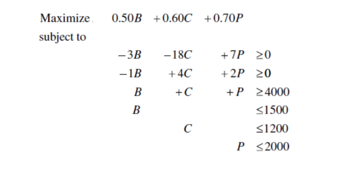 Solved Solve these 2 questions using the excel solver | Chegg.com