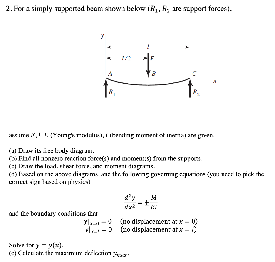 Solved assume F,l,E (Young's ﻿modulus), ﻿I (bending ﻿moment | Chegg.com