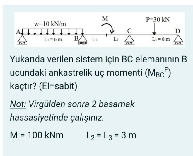 Solved calculate tip moment at point M(bf) with slope - | Chegg.com