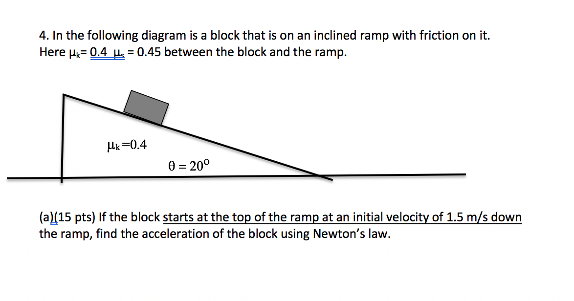 Solved 4. In the following diagram is a block that is on an | Chegg.com ...