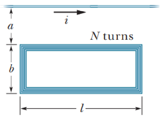 Solved A rectangular loop of N closely packed turns is | Chegg.com