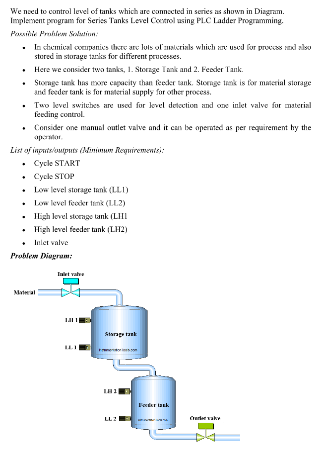 Solved We need to control level of tanks which are connected | Chegg.com