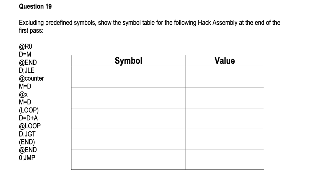 Question 19 Excluding predefined symbols, show the | Chegg.com