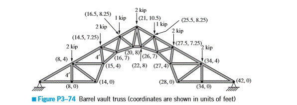 For the barrel vault truss shown, use a computer | Chegg.com